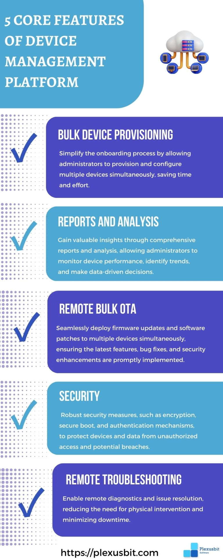 Device Management in IoT: Maximizing Connectivity and Efficiency for ...
